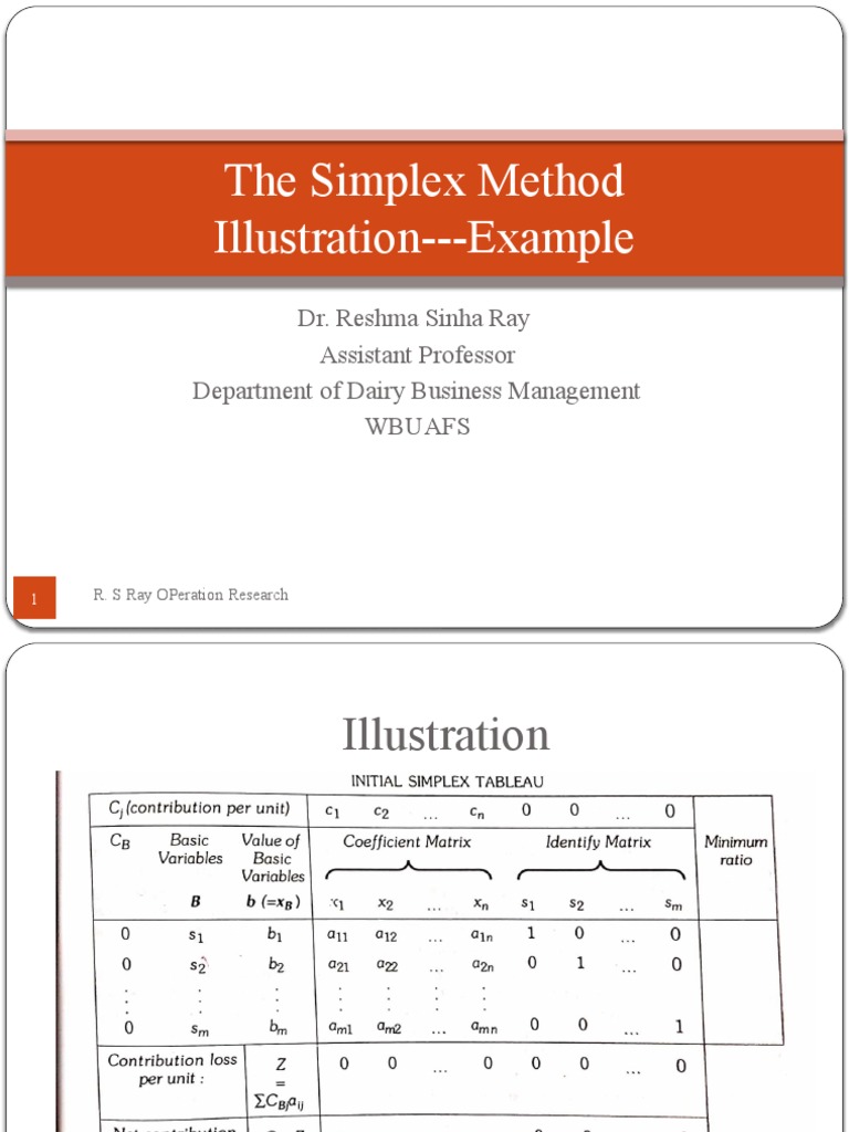 Simplex Example | PDF