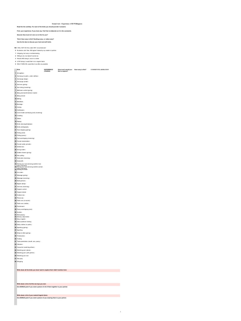 Kinks List For Dominants | PDF | Language Arts & Discipline | Self ...