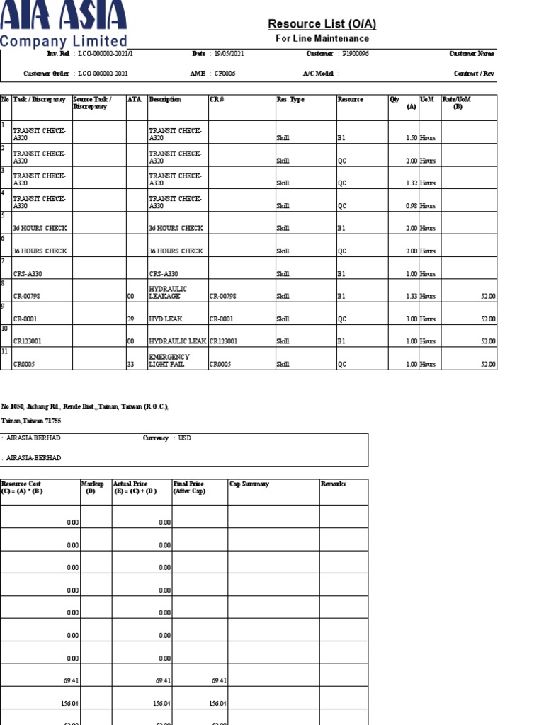 Superuser 80051028 | PDF