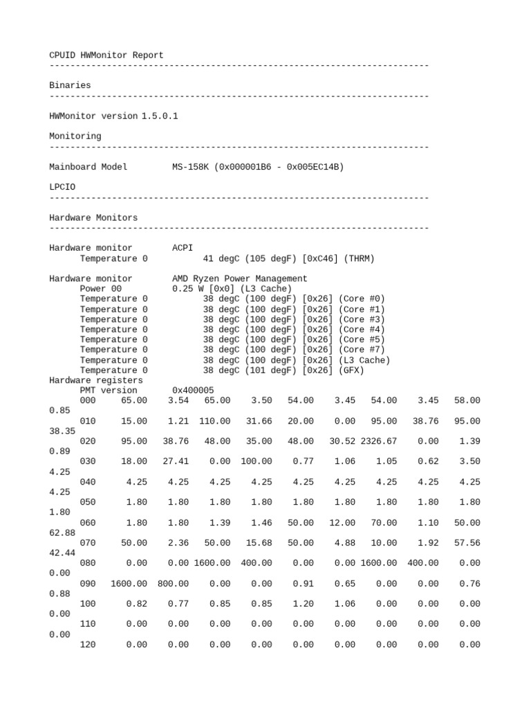 HWMonitor | PDF | Multi Core Processor | Computer Science