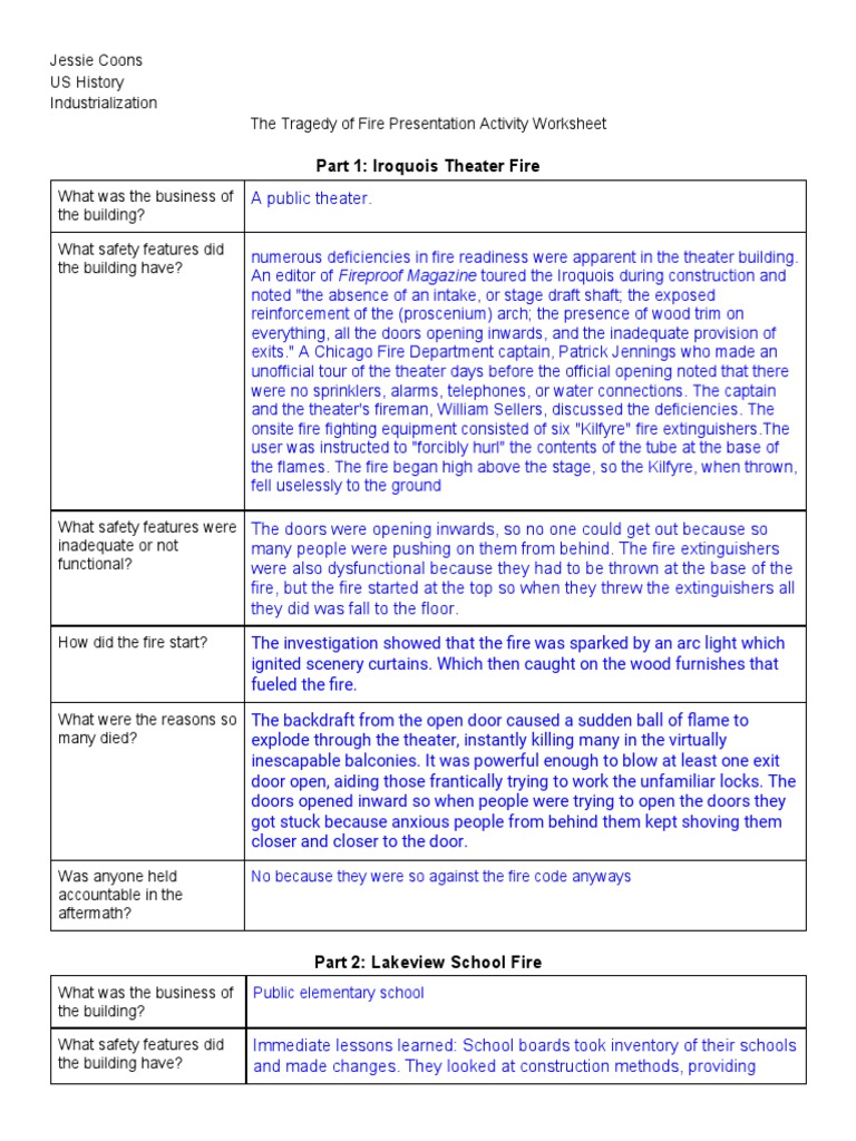 Fire Safety Lessons from Historical Fires | PDF | Disasters | Combustion