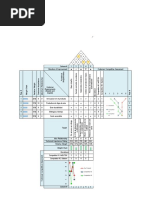 Formato QFD 1 Plantilla | PDF
