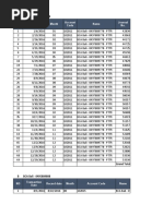 BW Imp Info Bank Codes | PDF | Companies | Banking