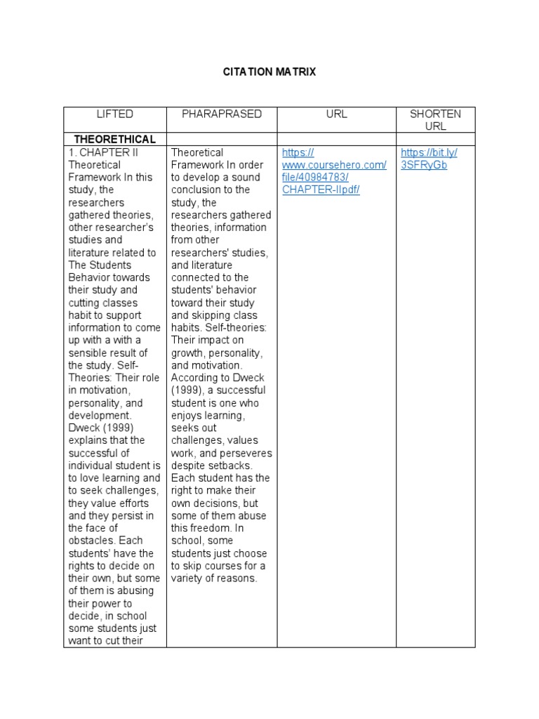Citation Matrix 1 | Download Free PDF | Theory Of Mind | Emotions