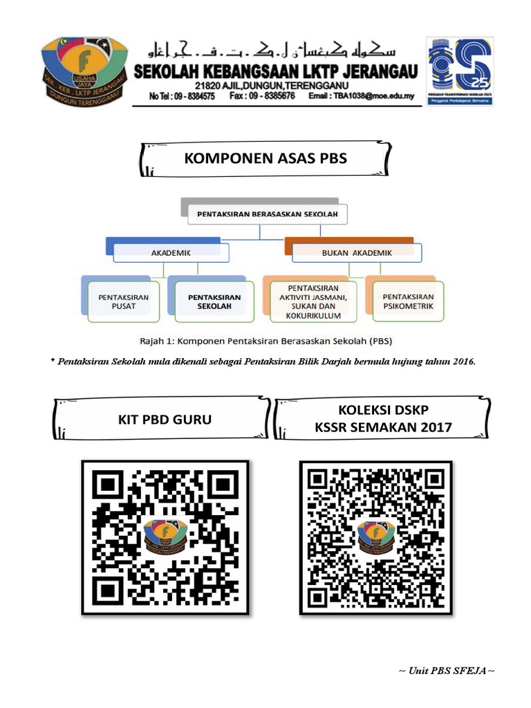 Lampiran Qr Code Pdf