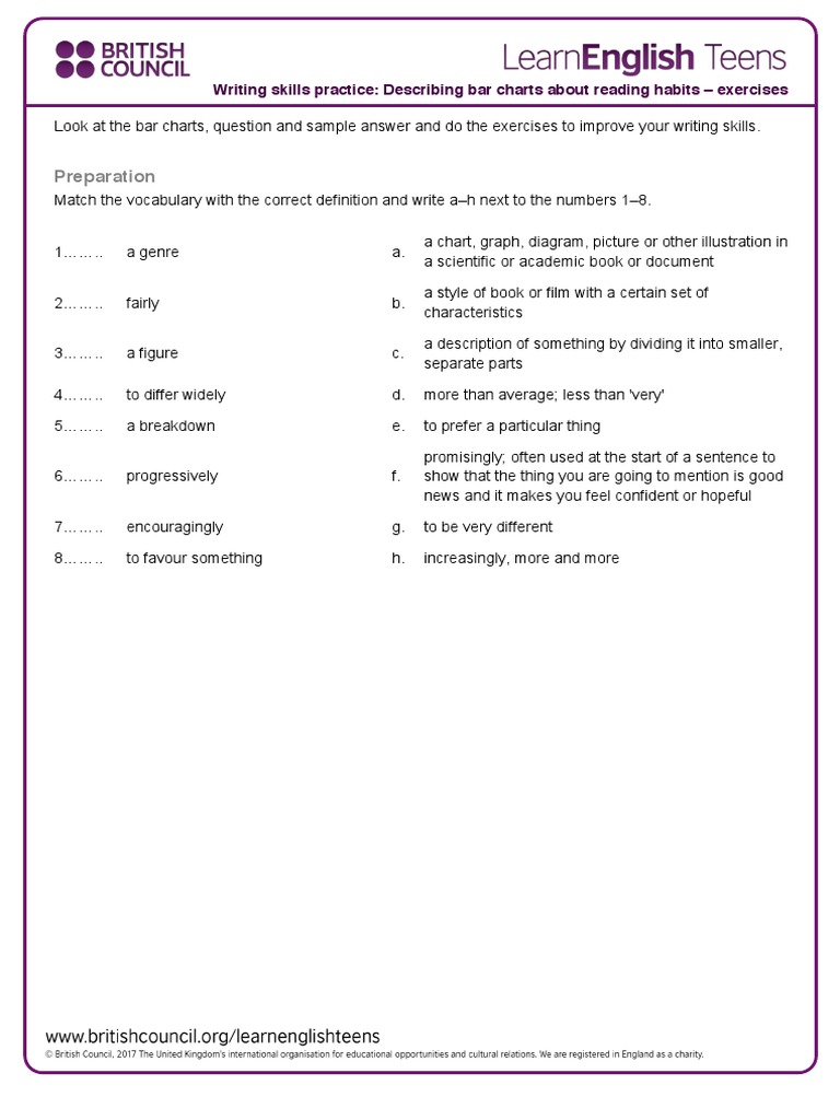 Describing Bar Charts About Reading Habits - Exercises | PDF