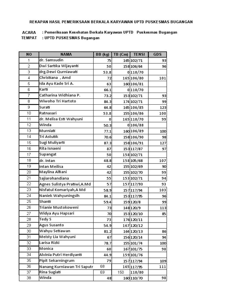 Pemeriksaan Berkala | PDF