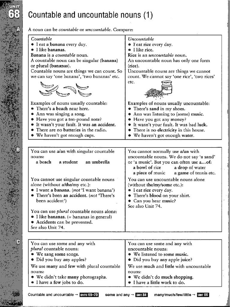 68-70 Countable & Uncountable Nouns | PDF