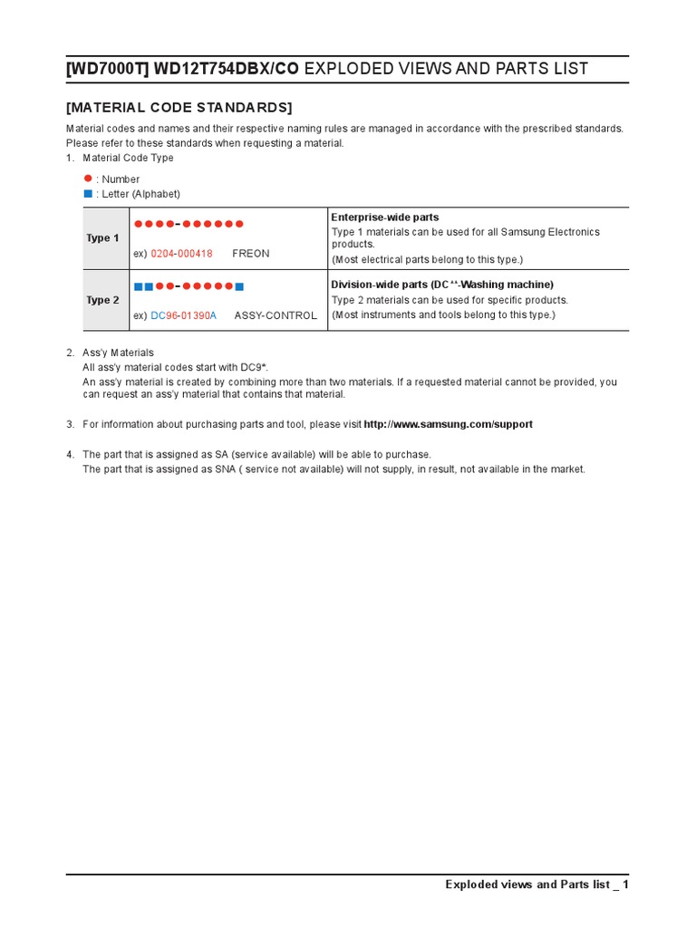 Material Code Standards and Exploded Views and Parts List for ...