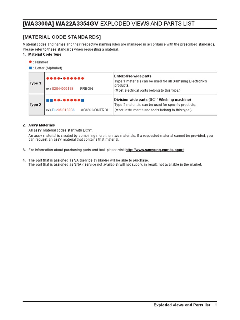 WA22A3354GV | PDF | Equipment | Machines