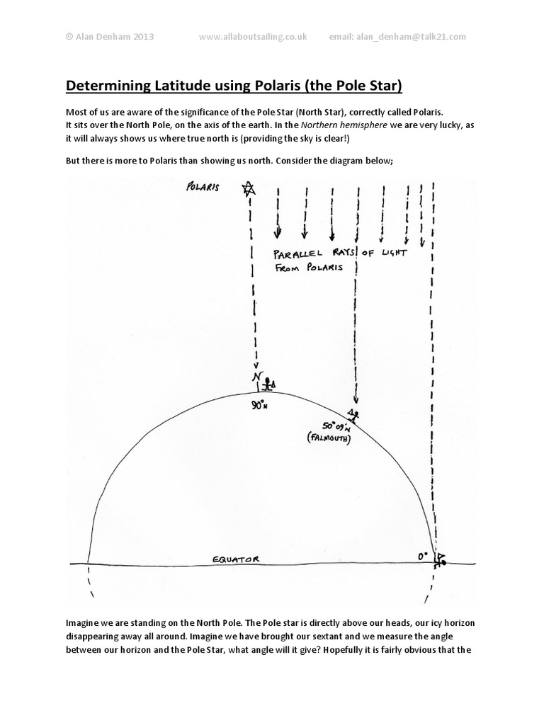 Determining Latitude Using Polaris | PDF | Latitude | Horizon