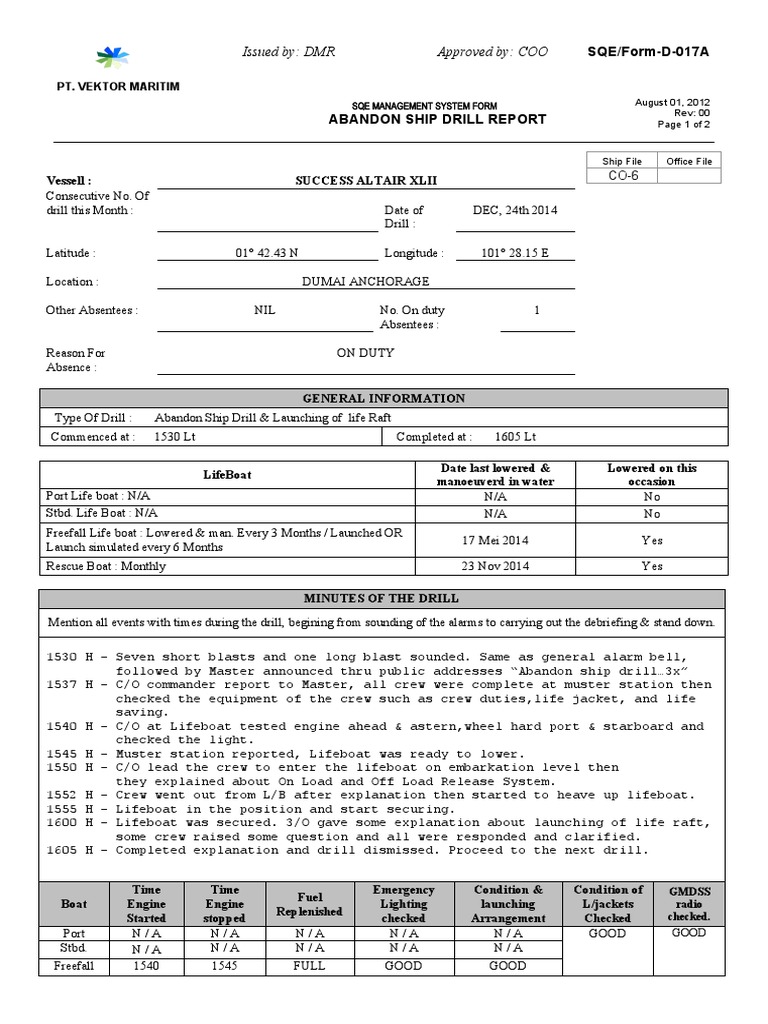 Abandon Ship Drill Report - Dec 2014 | PDF | Maritime Incidents | Shipping