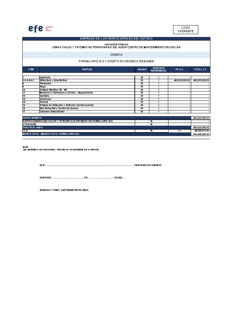 Formulario E2 | PDF | Equipo | Bienes manufacturados