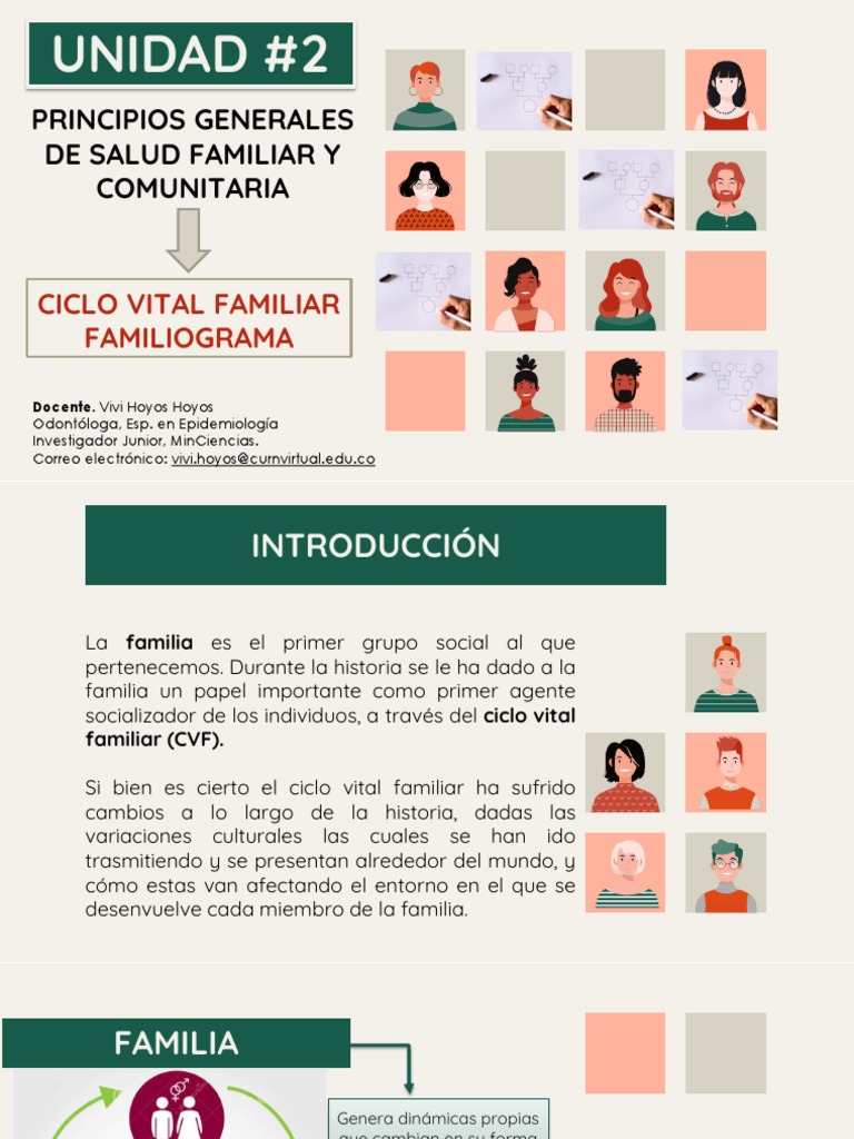 Ciclo Vital Familiar y Familiograma | PDF