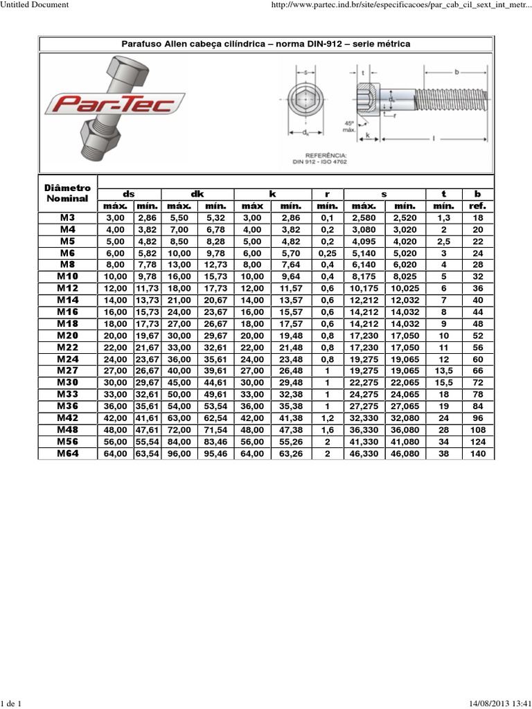 DIN-912 Allen Bolt Specifications | PDF