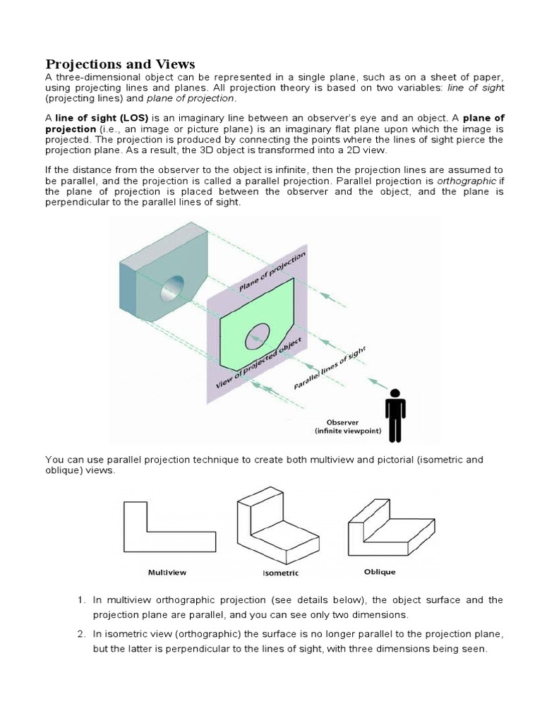 Projections and Views CH | Download Free PDF | Classical Geometry ...