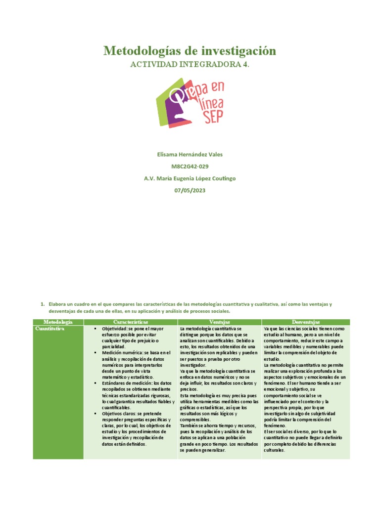 Actividad Integradora 4, Módulo 8. Metodologías de Investigación | PDF | Método científico ...
