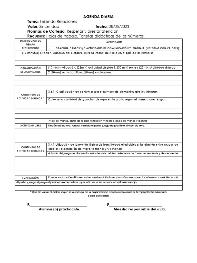 Alicia y Las Matematicas Clase | PDF | Aprendizaje | Cognición