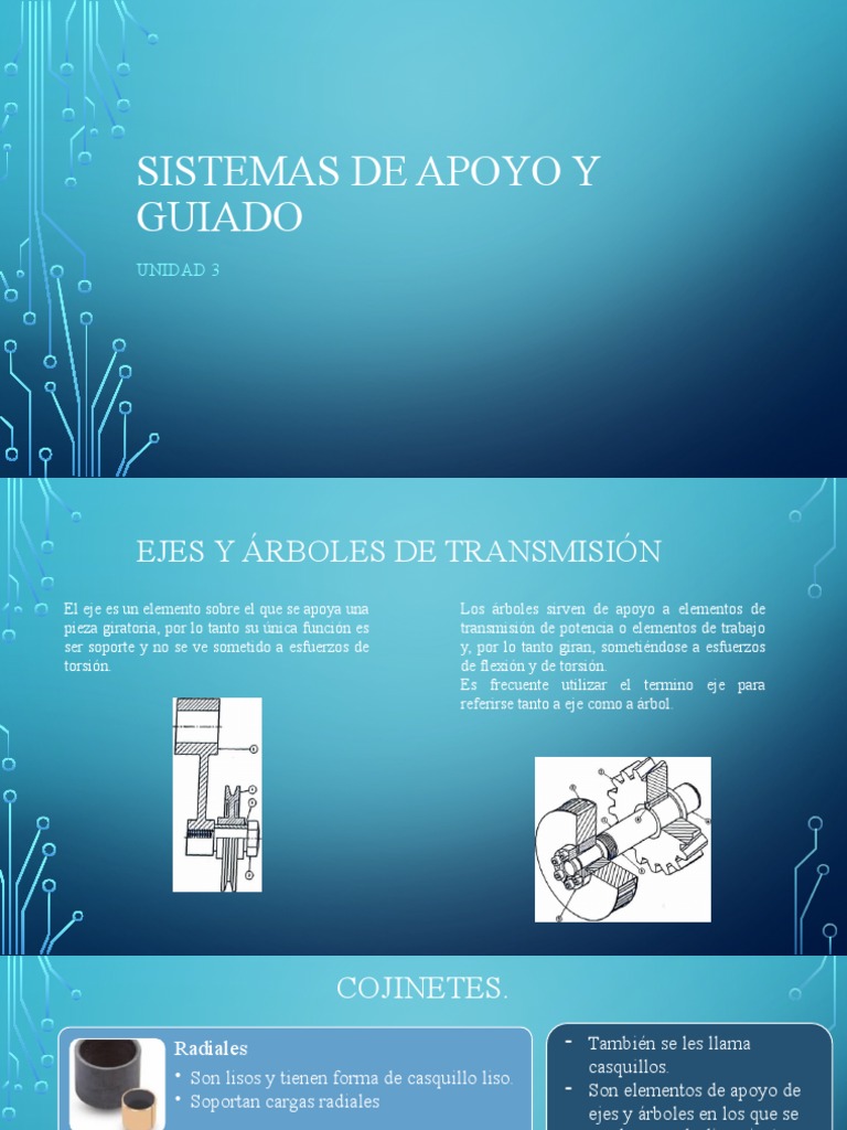 Sistemas de Apoyo y Guiado | PDF