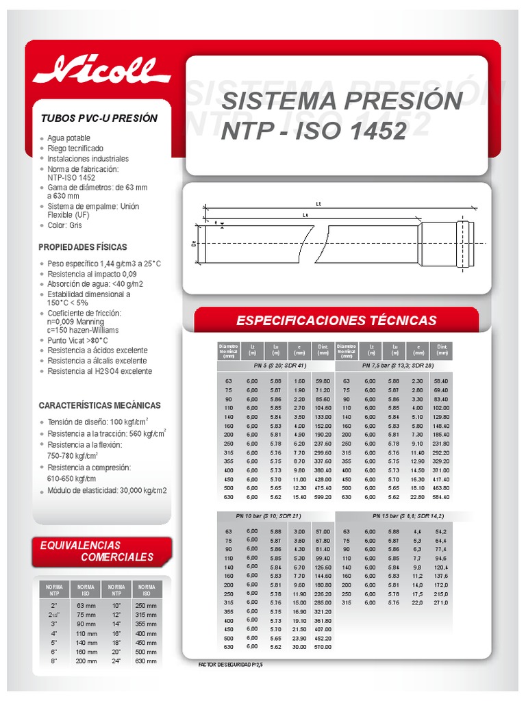 FT - Tuberia Nicoll | PDF | Ingeniería mecánica