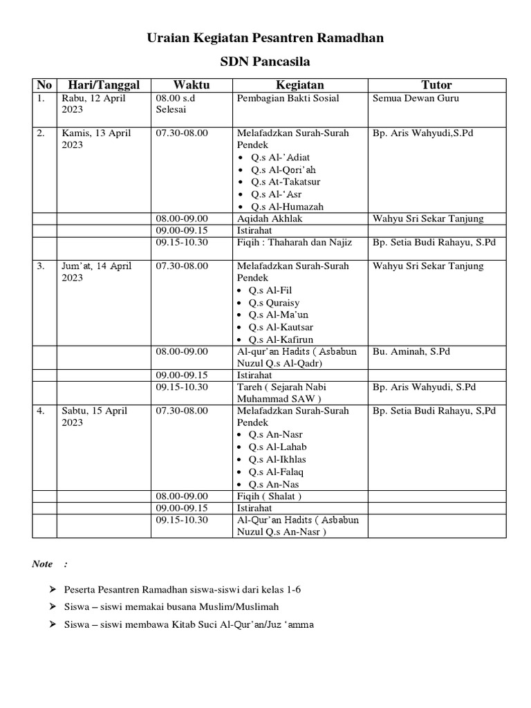 Uraian Kegiatan Pesantren Ramadhan | PDF