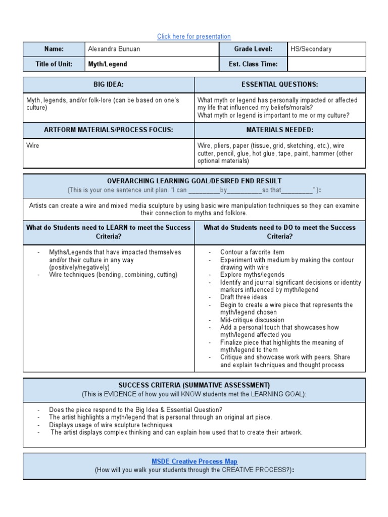 3d Unit Map Lesson Plan Wire Draft Bunuan | PDF | Idea | Folklore