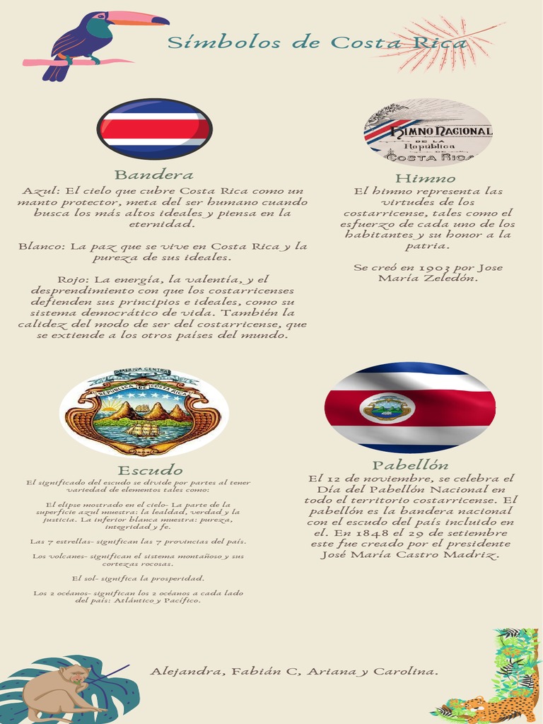 Símbolos Nacionales | PDF | Costa Rica | Los símbolos