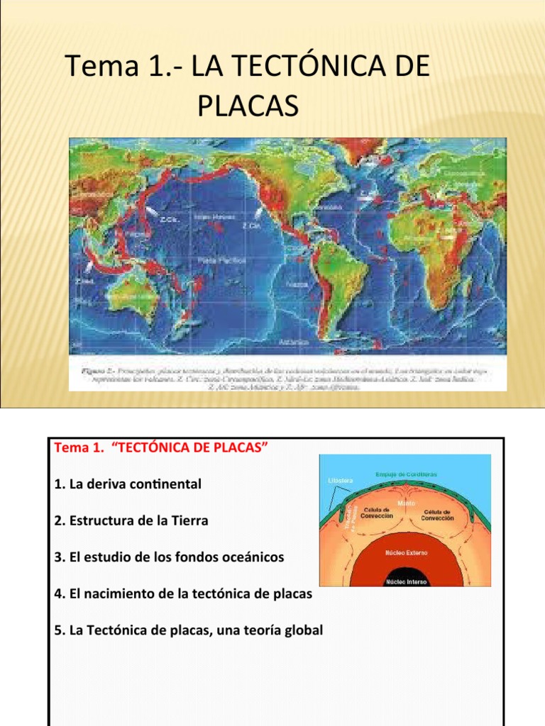 1-Tectónica de Placas 22-23 | PDF | Placas tectónicas | Tierra