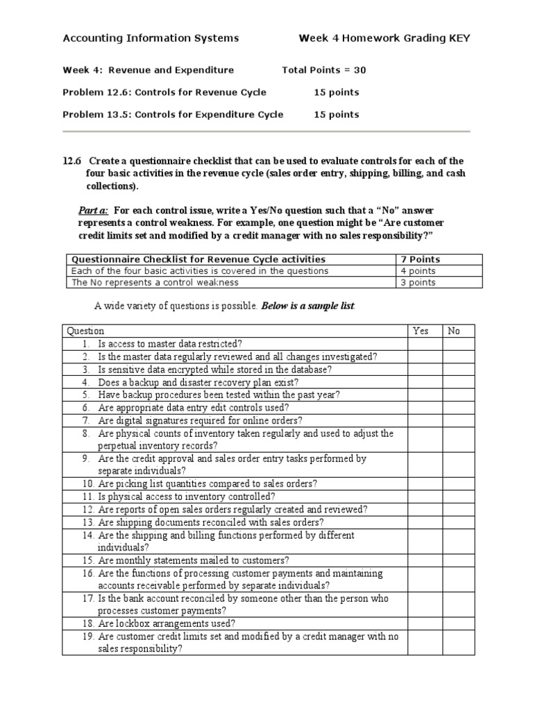 Documents - WK4 Homework Grading Rubric-KEY | PDF | Business