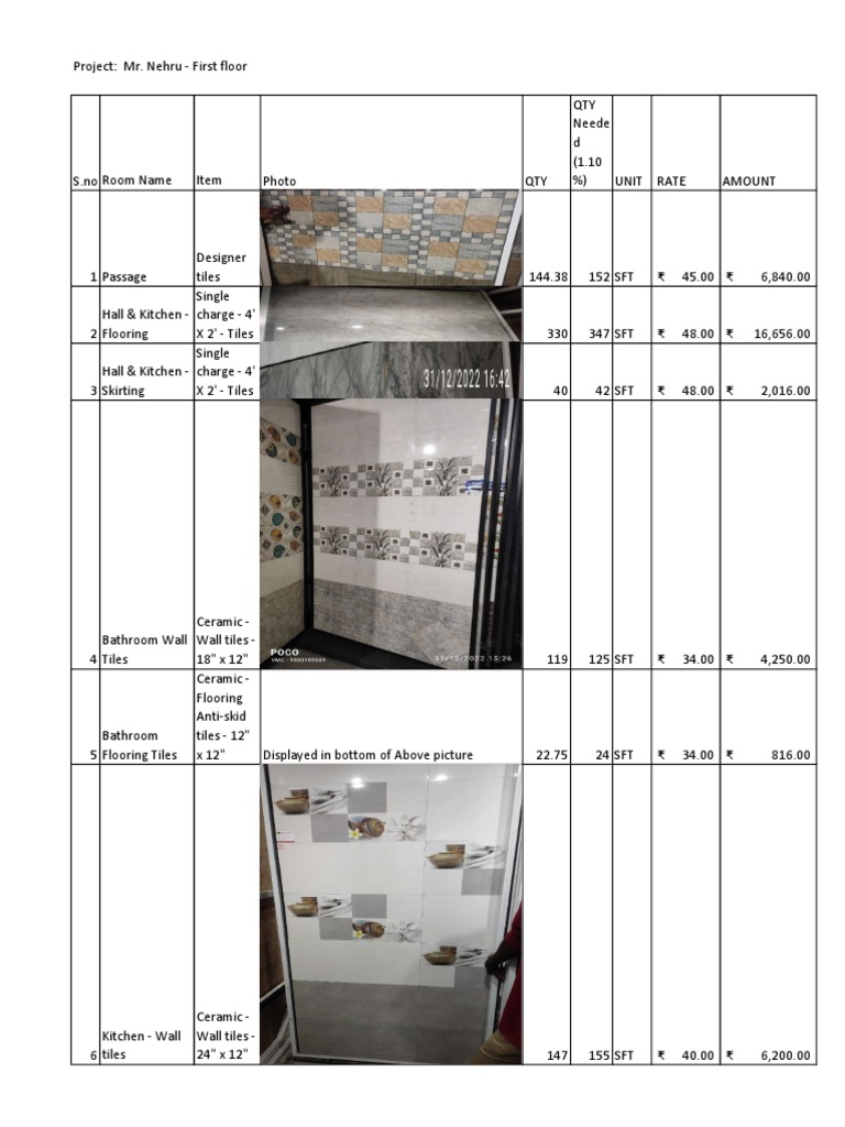 Nehru - Tiles List | PDF