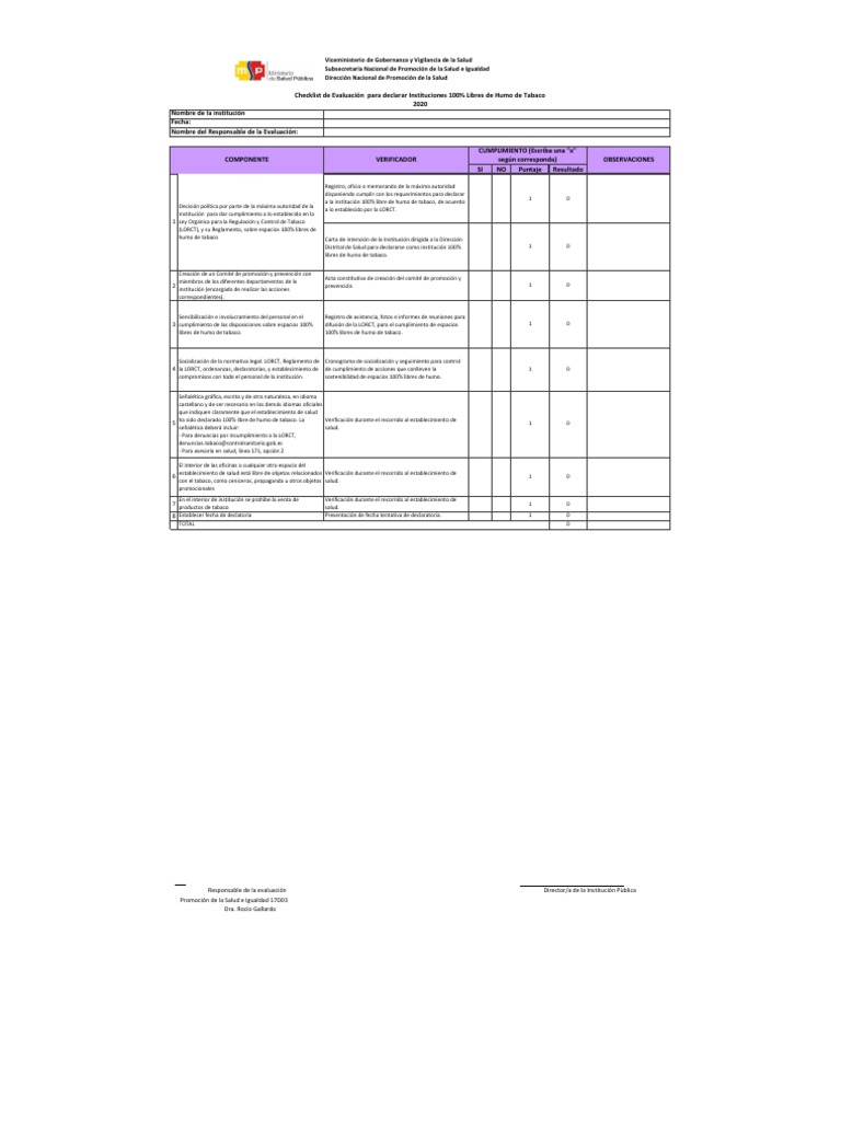 Check List de Inspeccion Dispensario | PDF