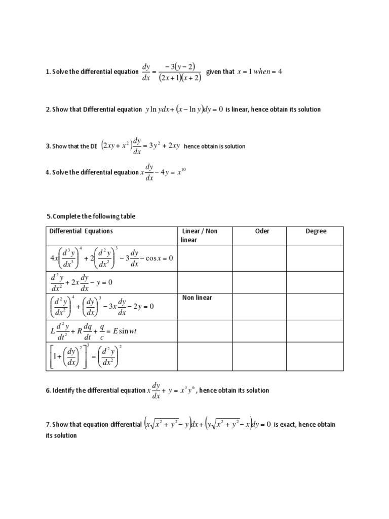 MTH 102 Practice Questios | PDF