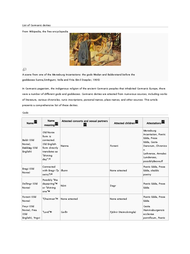 List of Germanic Deities | PDF | Norse Mythology | Thor