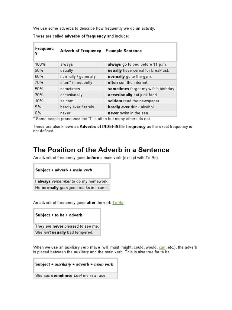 Adverbios de Frecuencia | PDF