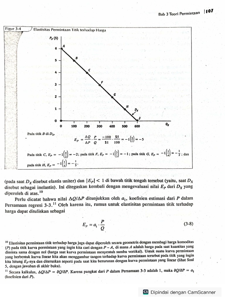 Grafik Elastisitas | PDF