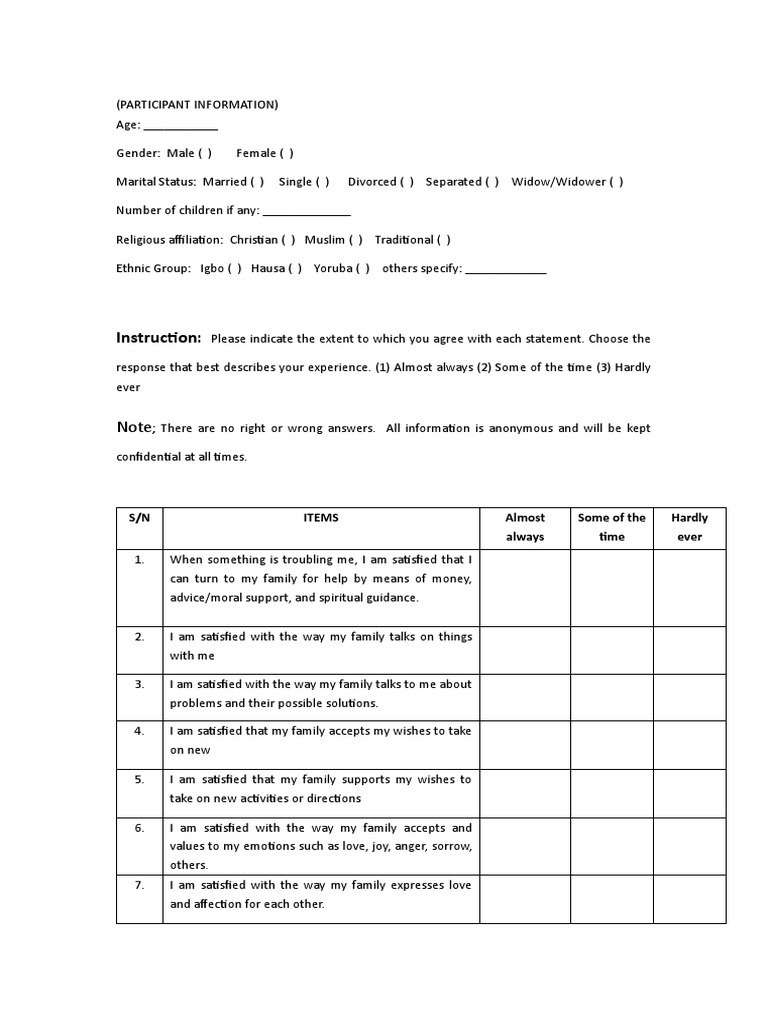Questionnaire On Family Dysfunction | PDF