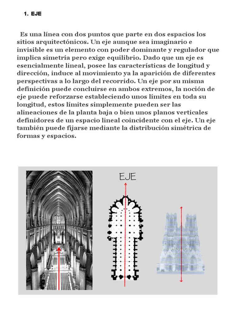 Principios Ordenadores Arq | PDF | Simetría | Diseño