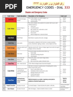 CPR Reporting Form | PDF | Cardiopulmonary Resuscitation | Physiology
