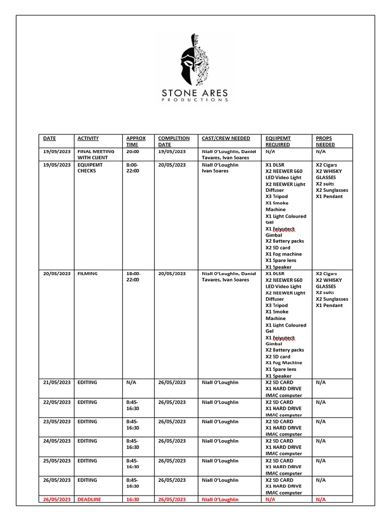 Unit 8 - Production Schedule | PDF