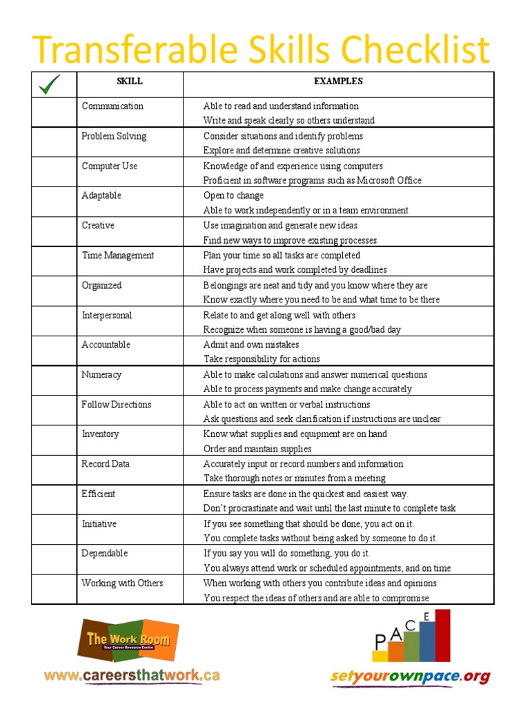 Transferable Skills Checklist | PDF | Information | Creativity