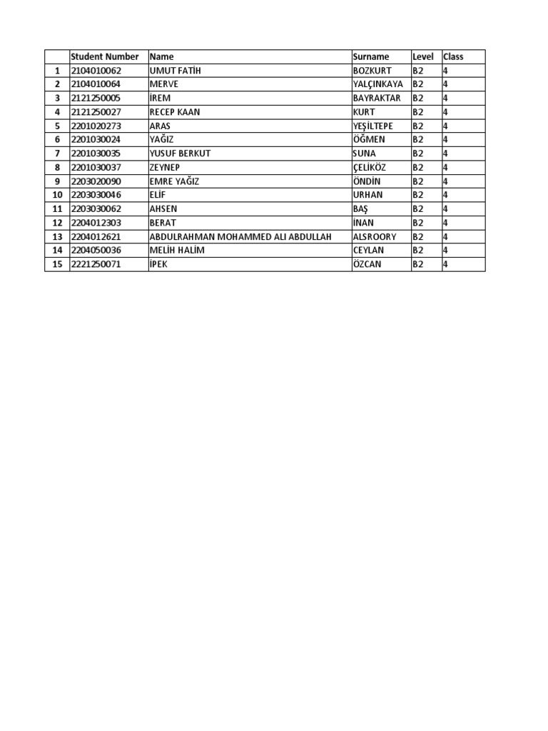 Module 3 EOM Speaking Appointment Lists | PDF