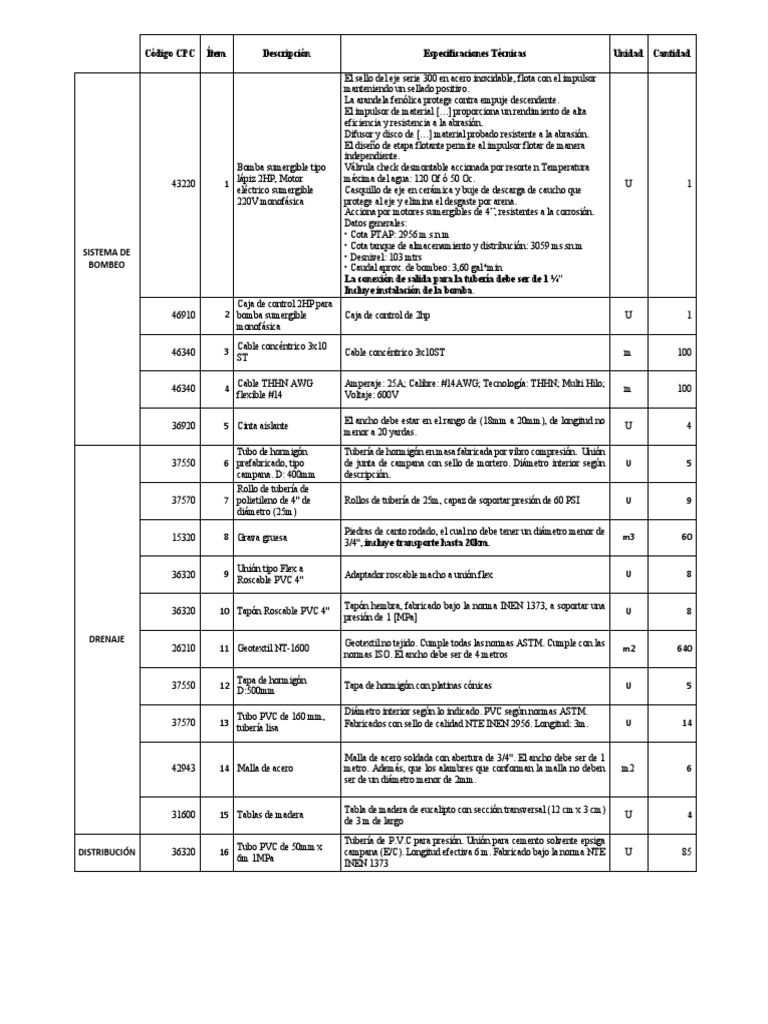 Especificaciones Técnicas - Ic | PDF