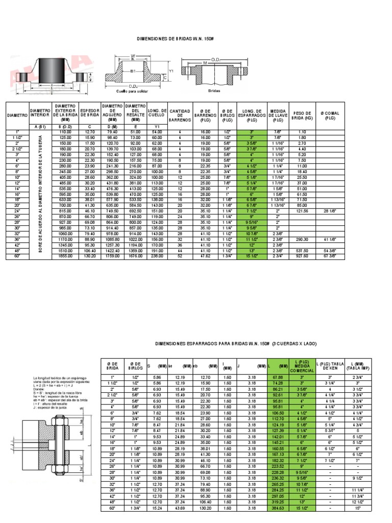 Dimensiones Bridas 150# y Esparragos - Paquete 6 | PDF | Clubs And Societies | Mechanical ...