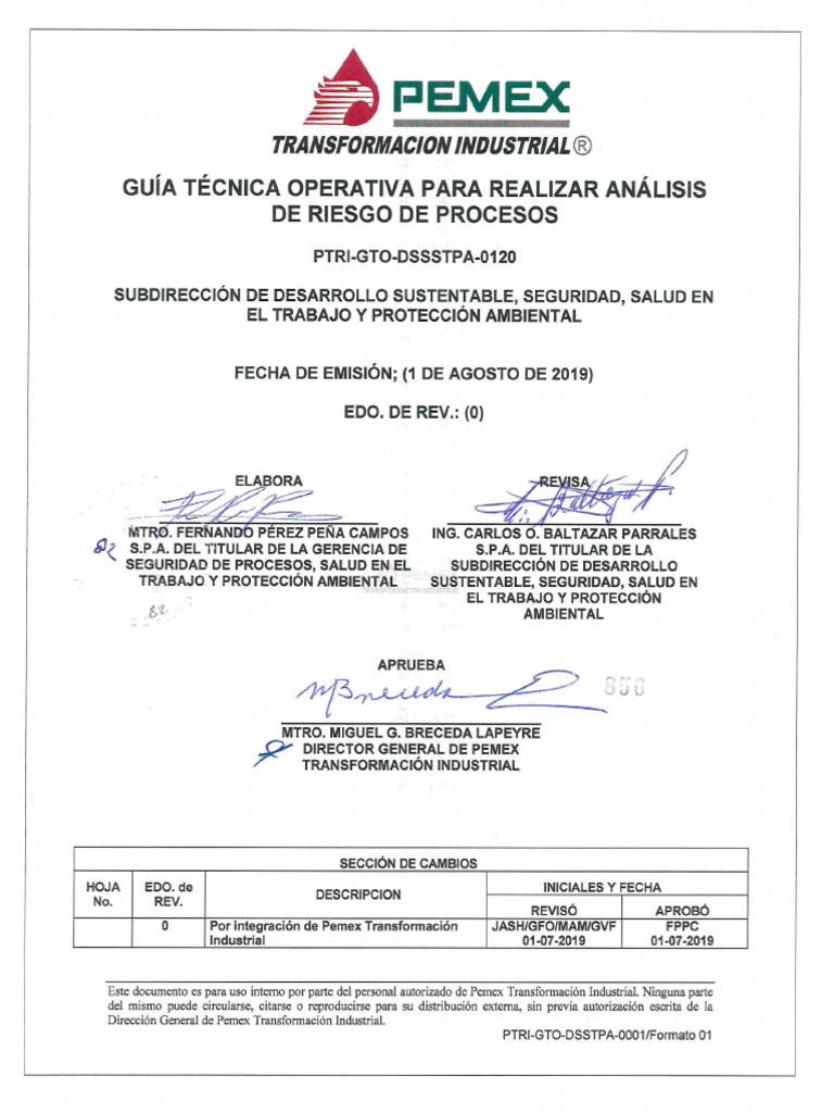 ptri-gto-dsstpa-0120 rev 0 | PDF