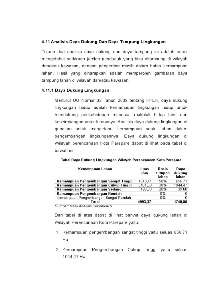 Analisis Daya Dukung Dan Daya Tampung | PDF