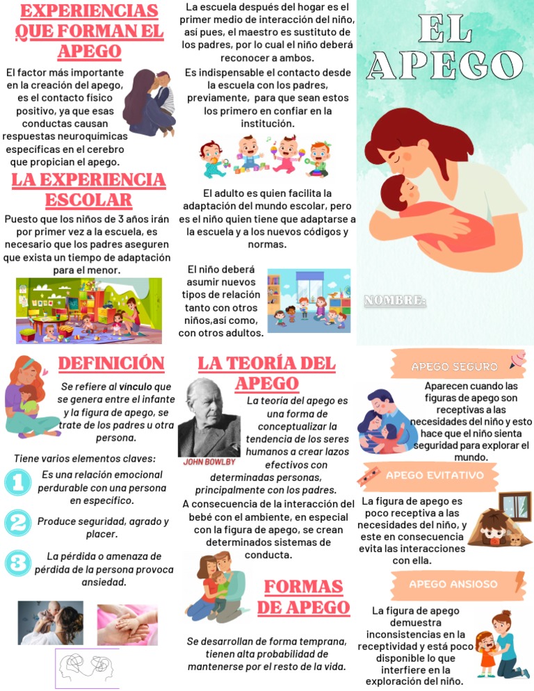 El Apego Tríptico 131415 | PDF | Teoría de apego | Desarrollo humano