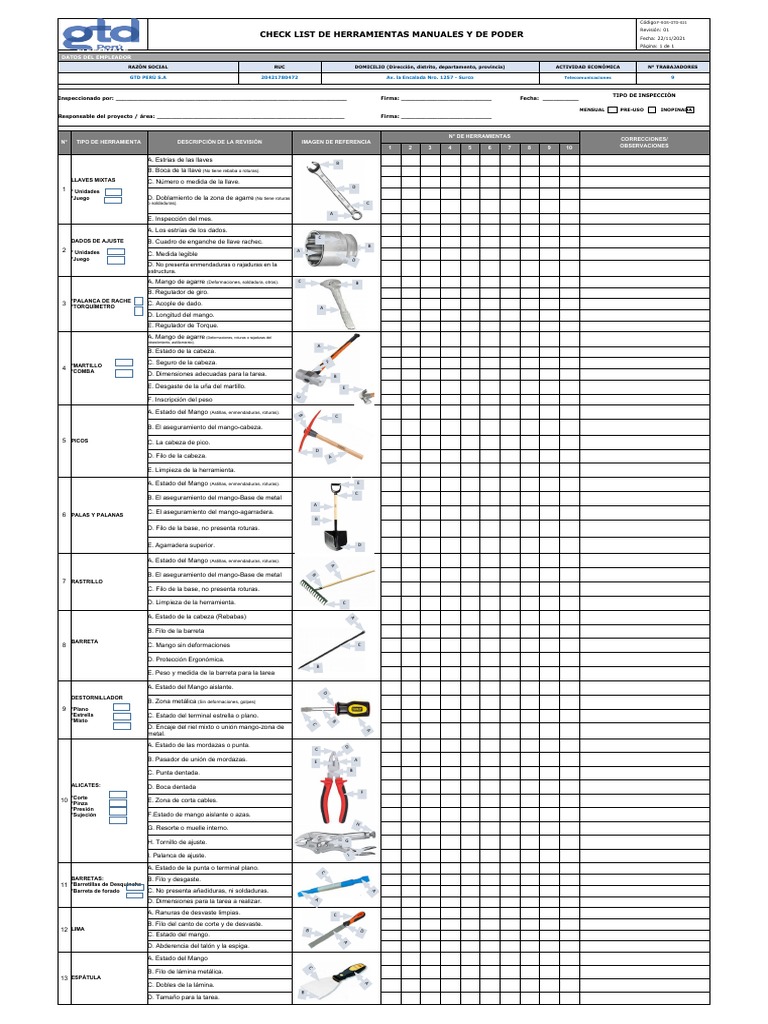 Herramientas manuales y eléctricas: Revisión de seguridad y estado ...