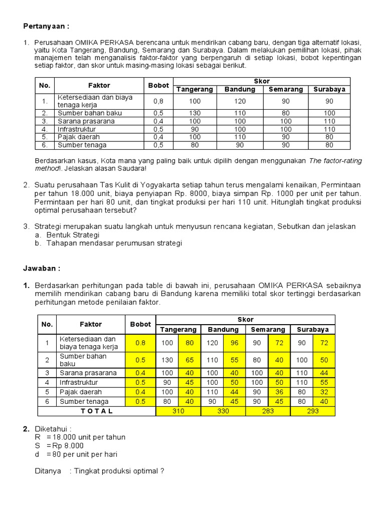 Tugas 1 - EKMA4215 - Manajemen Operasi | PDF | Bisnis
