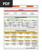 Hemophilia Joint Health Score HJHS | PDF | Anatomical Terms Of Motion ...