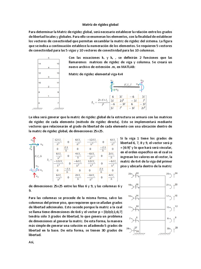 Matriz de Rigidez Global | PDF | Matriz (Matemáticas) | Vector Euclidiano